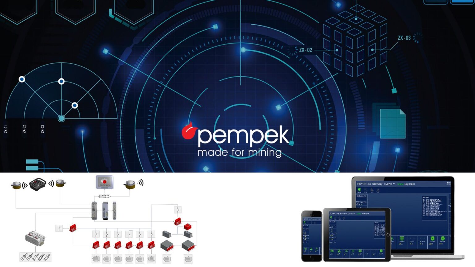 Pempek Systems: A New Member of the HBT Family